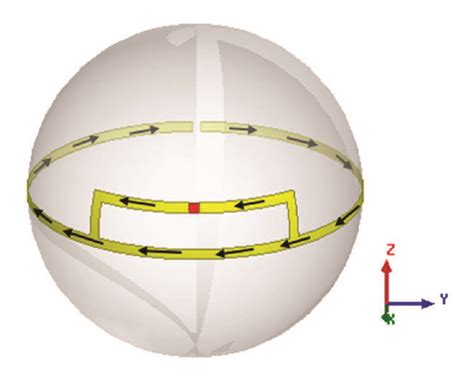 Current Directions Along The Two Arms Of The 3d Spherical Antenna
