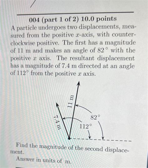 Solved Part Of Points A Particle Undergoes Chegg