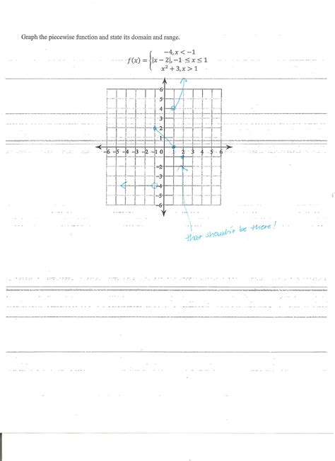 Honors Algebra 2 Mrs Hill