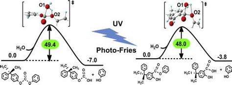 紫外线和紫外线共同作用下双酚a聚碳酸酯分解机理的理论研究 Journal Of Molecular Graphics And Modelling X Mol