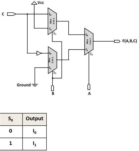 Solved The Figure Below Shows A Circuit Designed With Three Chegg
