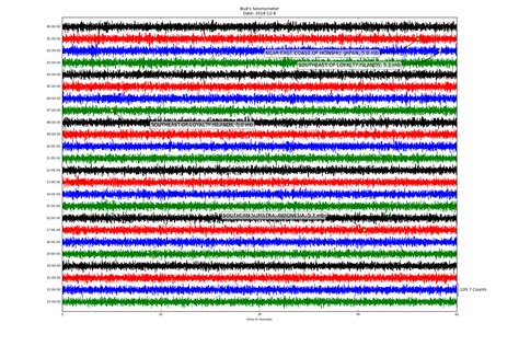 Seismometer