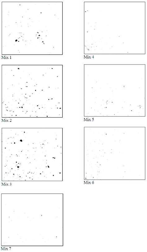 Binary Analysis Of The Cross Section Of Different Concrete Mixes Download Scientific Diagram