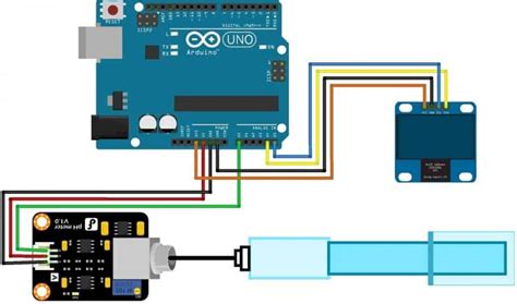 Diy Ph Meter Using Ph Sensor And Arduino With Oled Display
