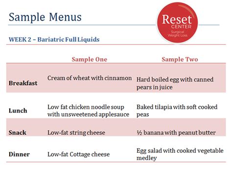 Reset Center Week 2 Full Liquids For Bariatric Surgery Diet