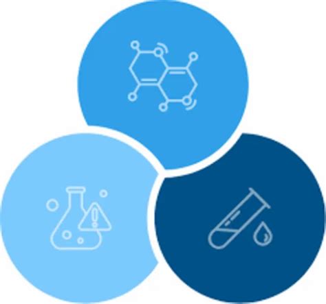 Impurity Profile Material Product Analysis Service In Pune Id