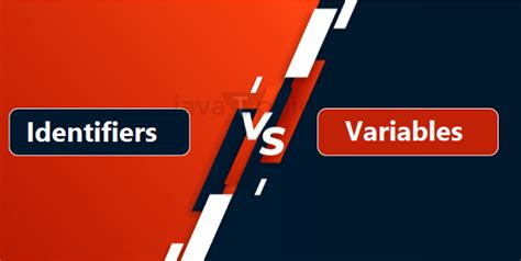 Difference Between Identifiers And Variables In C Tpoint Tech