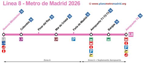 Mapas De Las Líneas Del Metro De Madrid Línea A Línea