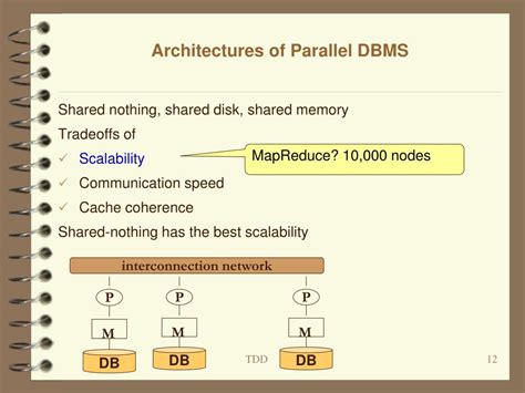 Ppt Tdd Research Topics In Distributed Databases Powerpoint Presentation Id 730549
