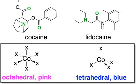 Cobalt Thiocyanate Test Is Used For At James Frary Blog