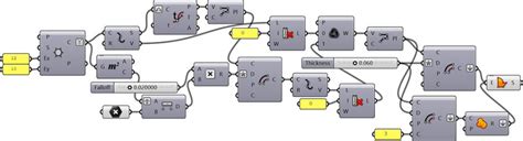 Deformation Of Islamic Patterns Designcoding