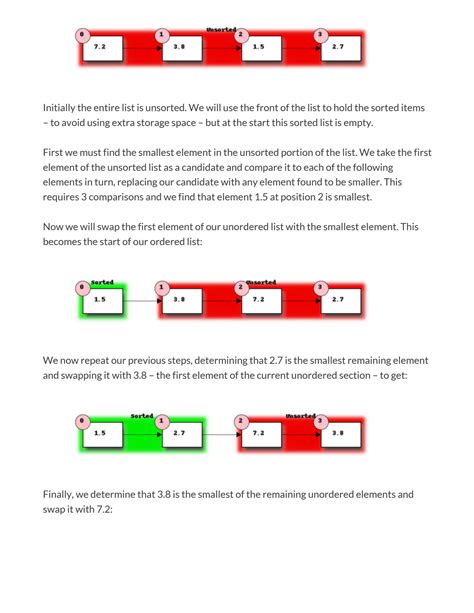 Solution Sorting Searching And Algorithm Analysis Studypool