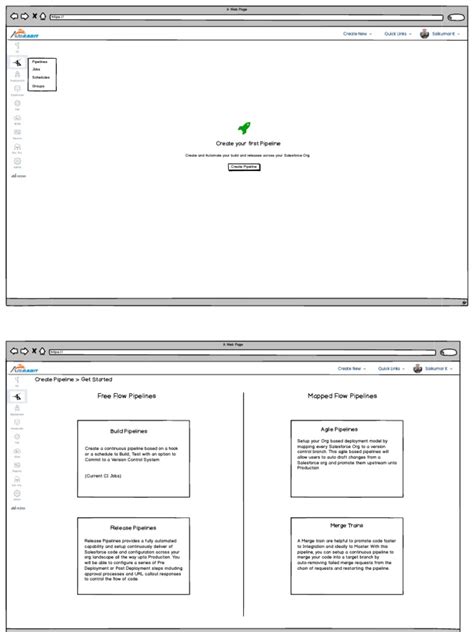 create your first pipeline pdf information technology management