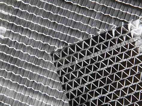 What Is A Composite Material Everything You Want To Know About