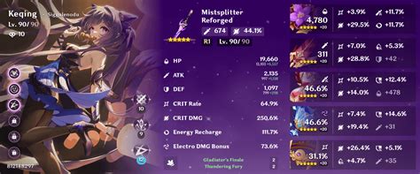 Thoughts I Am Going For 4tf Just Waiting On A Good Sands R Keqingmains