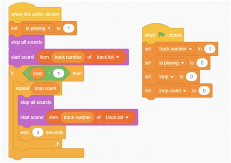 How To Make A Music Player In Scratch Step By Step Guide
