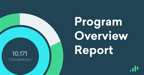 5 Key Data Points For Analyzing Programs And Determining The Need For