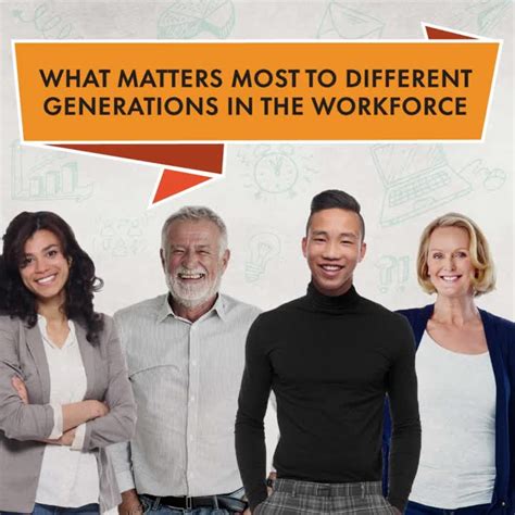 Debra Sessoms On Linkedin What Matters Most To The Multigenerational