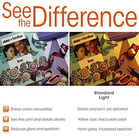 Ottlite Pl13 Ballast Replacement