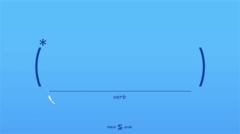 Scholar Ad Libs 10 Behance