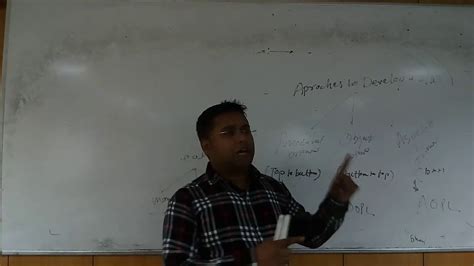 Introduction To Java Hindiurdu Programming Types Programming