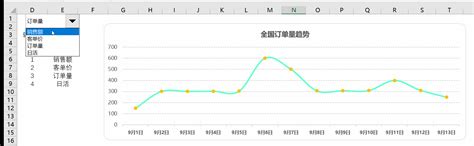 excel常用控件使用方法一看就懂 excel怎么用控件 正数办公