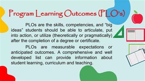 M2 Program Course And Intended Learning Outcomes 1 Pdf