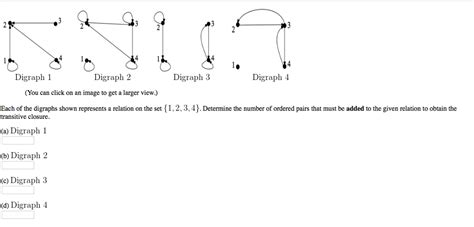 solved digraph 1 digraph 2 digraph 3 digraph 4 you can