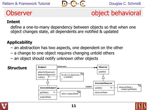 Ppt Object Oriented Patterns And Frameworks Powerpoint Presentation Id 2052738
