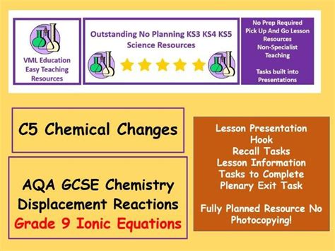 Gcse Chemistry Displacement Reactions And Ionic Equations Full Lesson