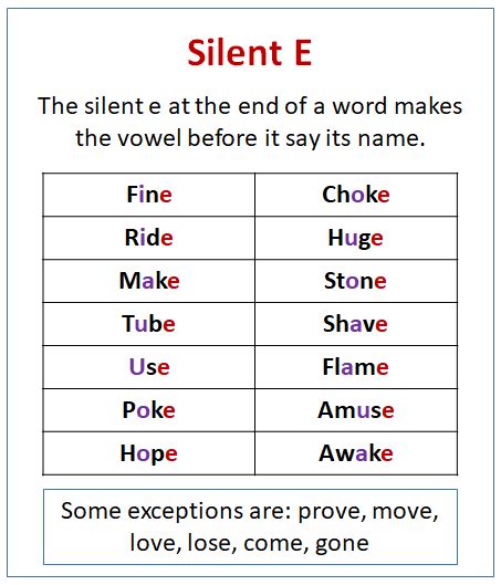 The Silent E Songs Worksheets Videos Games Activities