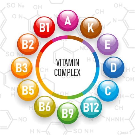 Vetores E Ilustrações De Complexo Vitamina B Tratamento Para Download