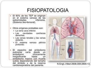 Tromboembolismo Pulmonar Pptx