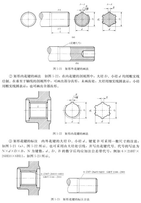 机械制图中花键的表示方法：从画法到标注的规范解析 知乎