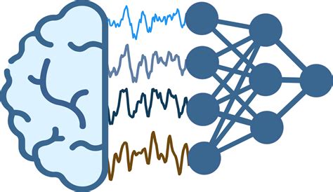 Basic Brain Decoding On Eeg Data — Braindecode 111 Documentation