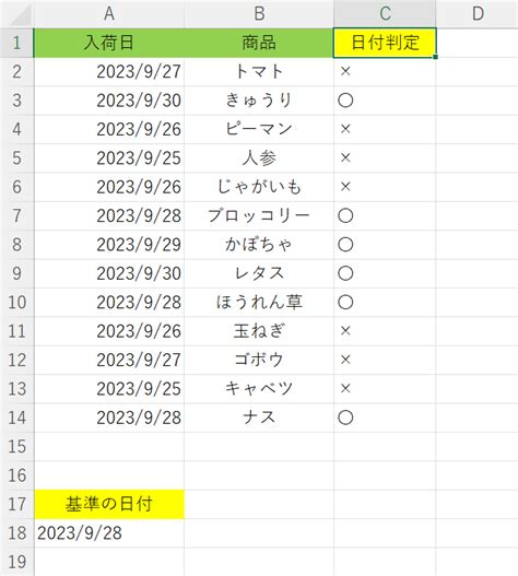 Excelのif関数で日付だったら(一致したら)~をしたい|office Hack Excelのif関数で日付だったら(一致したら)~をしたい|office Hack