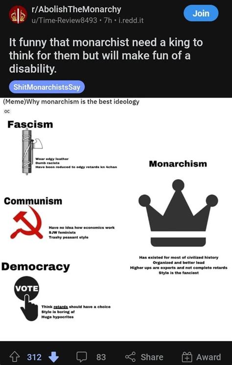 Pro Monarchy Meme Rwoosh