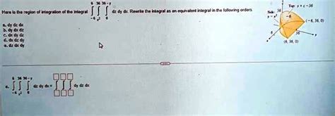 Texts Here Is The Region Of Integration Of The Integral Dz Dy Dx