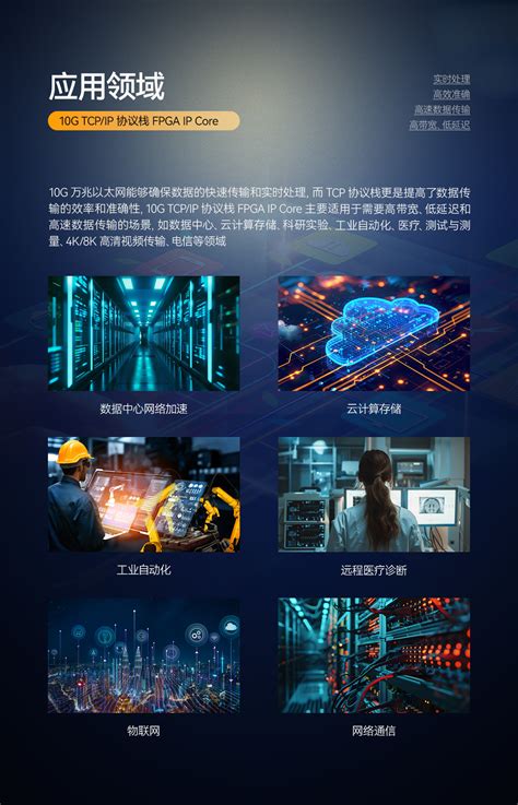 【ip Core 新品】alinx 10g 以太网 Tcpip 协议栈 Ip 核正式上线！ Alinx 芯驿电子科技（上海）有限公司 Amd Xilinx 紫光同创 Fpga 开发板 核心板