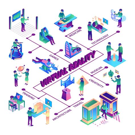 무료로 다운로드 가능한 아이소메트릭 벡터 And 일러스트 Freepik