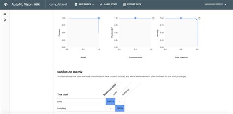 Gcp Automl Visionで遊んでみた” Is Locked Gcp Automl Visionで遊んでみた 北欧エンジニア生活
