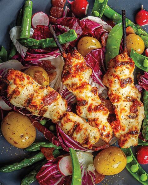 Sysco To Help Influence Customer Ordering Decisions Be Sure To