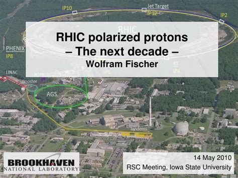 Ppt Rhic Polarized Protons The Next Decade Wolfram Fischer