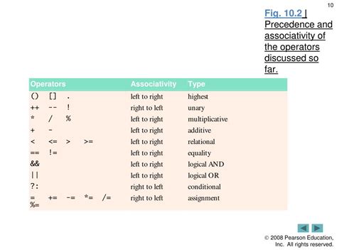 Ppt Javascript Arrays Powerpoint Presentation Free Download Id5756977