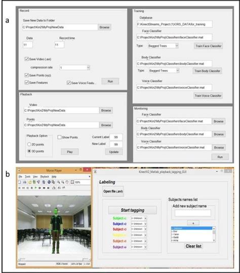 Different Sets Description Figure 2 A Describe The Main GUI For Download Scientific Diagram