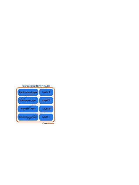 Tcp Model Pdf Internet Protocol Suite Osi Model