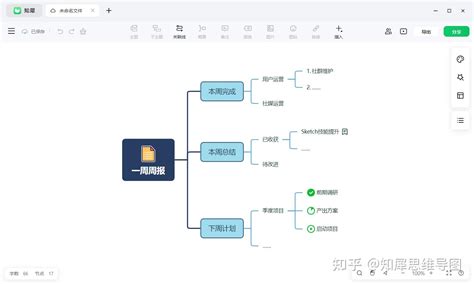 思维导图软件免费版哪个好用？推荐5款免费又好用的思维导图软件 知乎