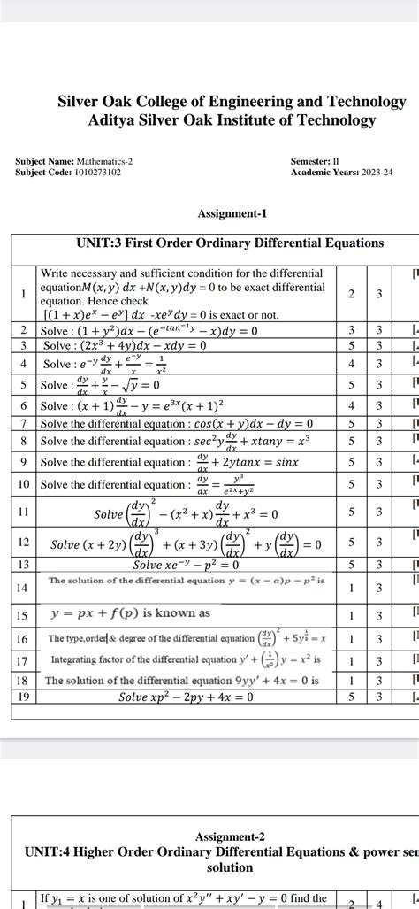 Silver Oak College Of Engineering And Studyx