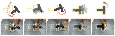 Towards Tight Convex Relaxations For Contact Rich Manipulation