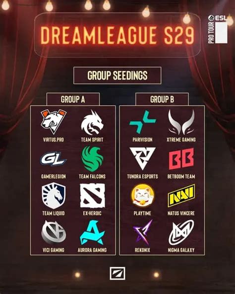 Ti15重返上海！dota2国际邀请赛8月开战，赛程与票务指南